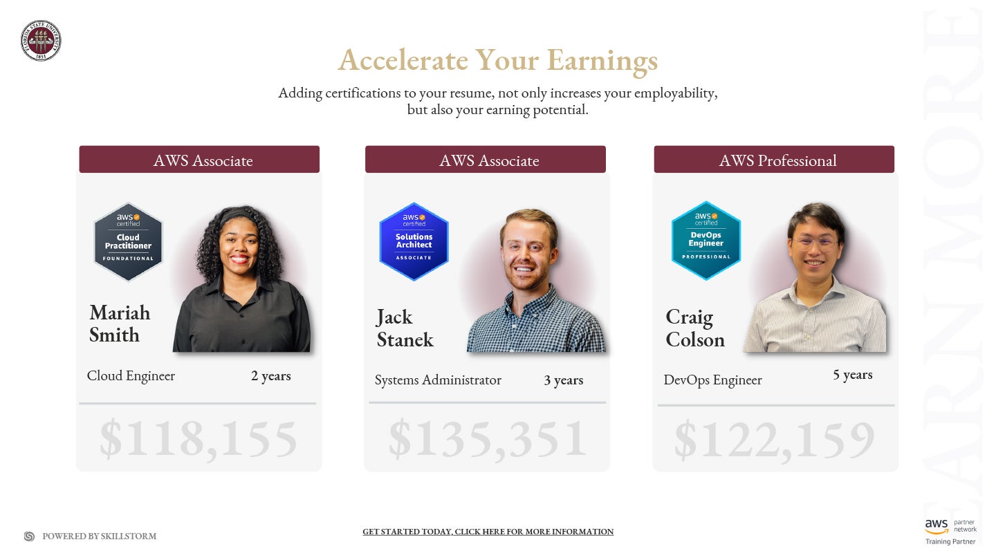 FSU AWS Certification Course Brochure | FSU Panama City