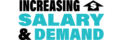 Computer Programming & Applications | FSU Panama City